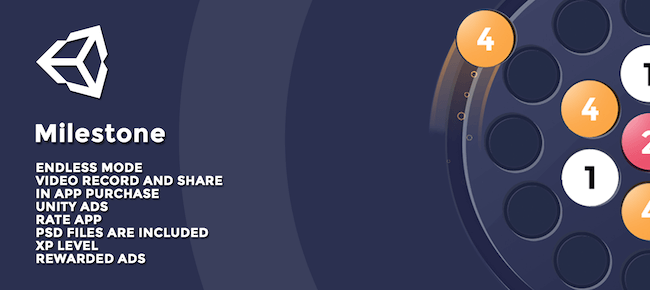 Milestone – Sell My App