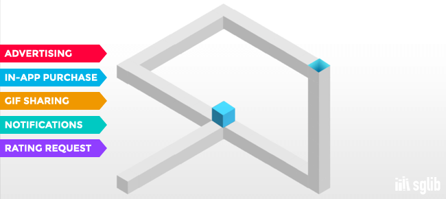 Impossible Path – Premium Unity Template – Sell My App