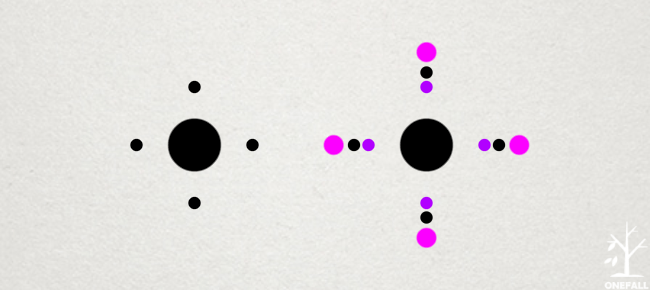 Unity Game Template – Blinking Line – Sell My App